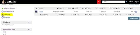 Jenkins Configuration Windows As Master And Linux Sap Community