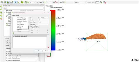 Calculating The Porosity Of Irregularly Shaped Particle Piles — Altair