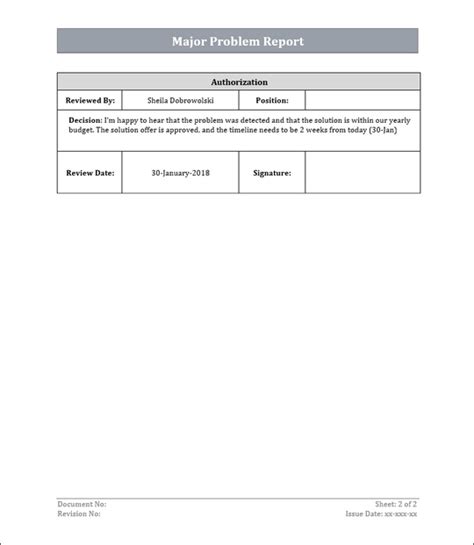 Major Problem Report Template It Governance Docs