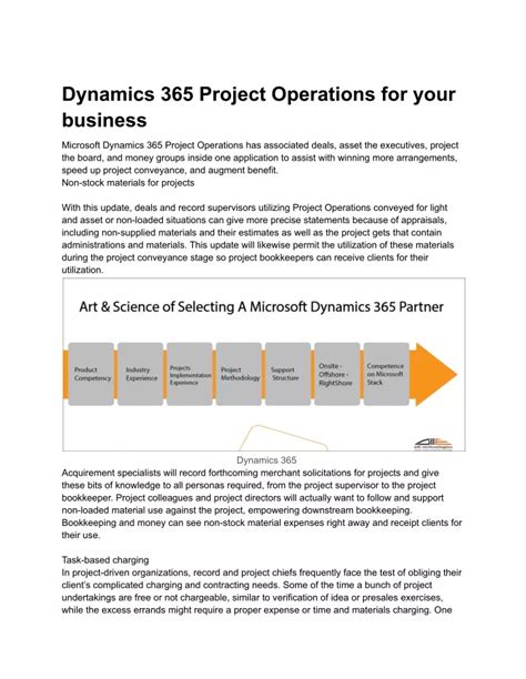 Ppt Dynamics 365 Project Operations For Your Business Powerpoint Presentation Id 11261367