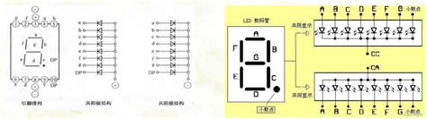 单片机入门学习路线单片机学习路线 Csdn博客 单片机入门学习路线单片机学习路线 Csdn博客