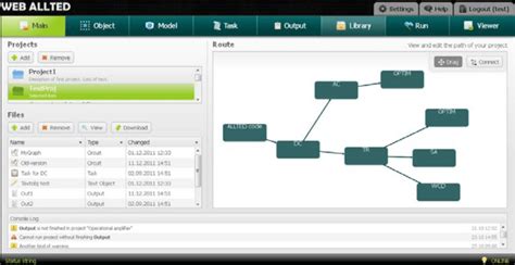 example of analysis workflow the execution layer of icomm weballted is