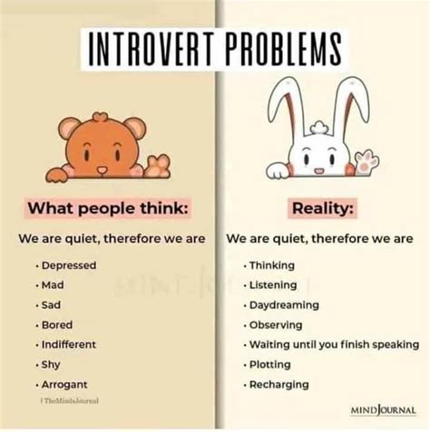 Introvert Vs Extrovert A Look At The Spectrum Psychology Artofit