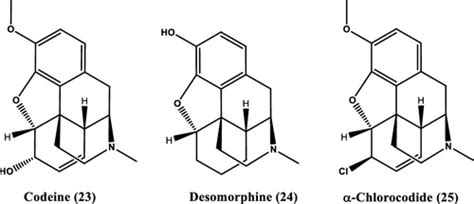 Desomorphine Structure
