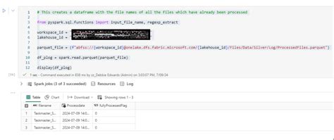 microsoft fabric part 14 taskmaster project creating a delta load on