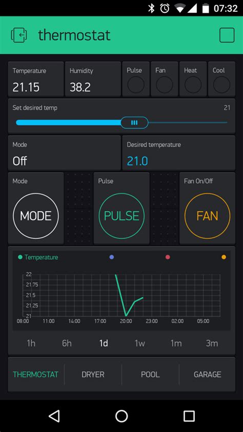 getting started with blynk simple diy iot devices artofit