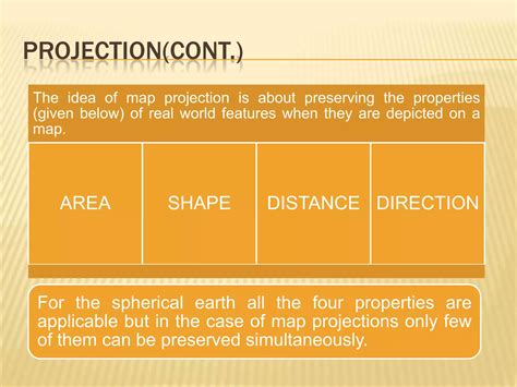Geographic Coordinate System And Map Projection Pptx Geography Science