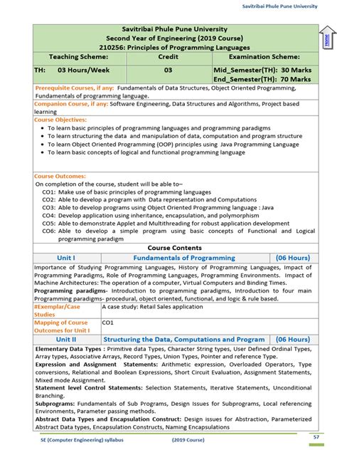 Principles Of Programming Languages Pdf Method Computer Programming Class Computer