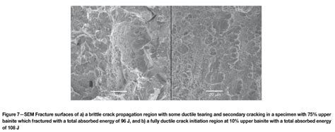 Torent Crack Propagation In Ductile Iron Logfile