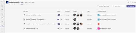How To Trigger Power Automate Flows From Teams The Analytics Corner