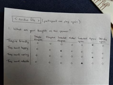 Likert Scale And Matrix Components For Stimulus Rating Online
