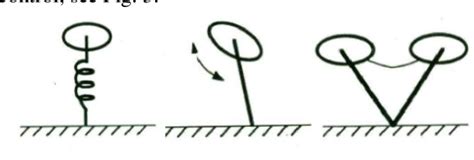 Figure 2 From Quadruped Robot Control Algorithm And Its Field Test Semantic Scholar