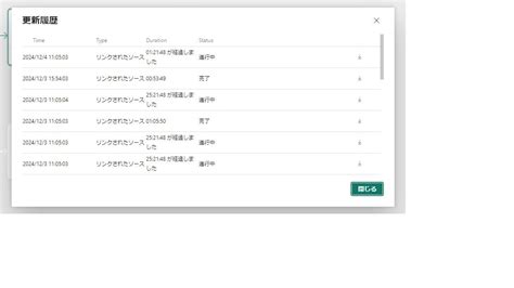 Multiple Updates Are Triggered By A Single Schedul Microsoft Fabric Community