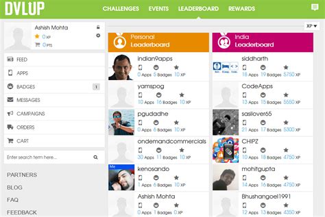 Nokias Dvlup Foursquare Like Badges Xbox Like Achivements To Unlock Oppertunities For