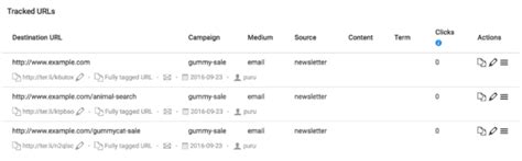 Email Tracking How Does It Work Terminus Blog