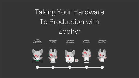 Taking Your Hardware To Production With Zephyr The Golioth Developer Blog