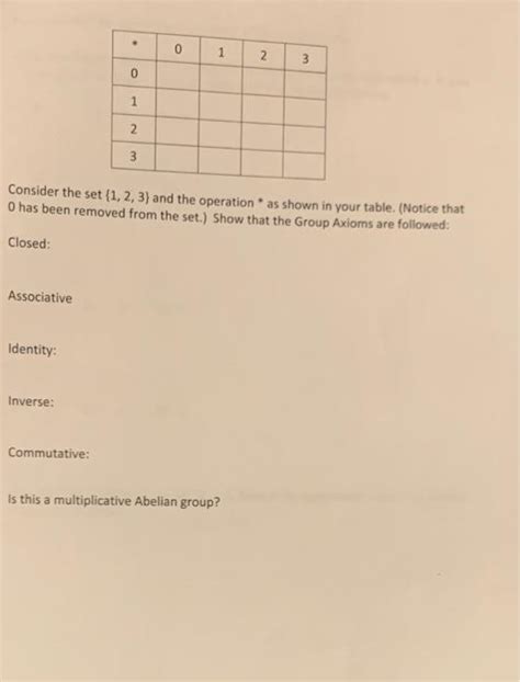 Solved Consider The Set 1 2 3 And The Operation As Shown Chegg Com