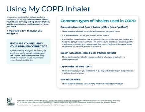 Copd Living With Copd Assessing Your Copd Treating Your Copd Understanding Your Copd