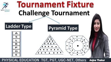 Challenge Tournaments Ladder Tournament Pyramid Tournament Youtube