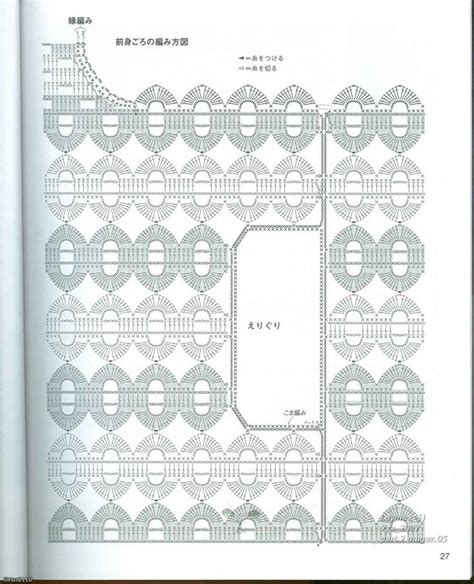 Ριζική Φωτογραφία Εικόνα Вязаный крючком свитер Вязаная крючком блузка Виды петель для