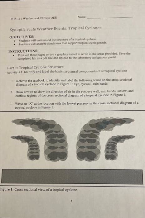 Solved Synoptic Scale Weather Events Tropical Cyclones