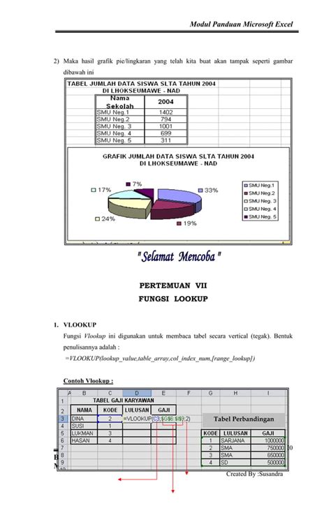 panduan ms office excel 2007 pdf