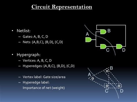 vlsi physical design automation on partitioning