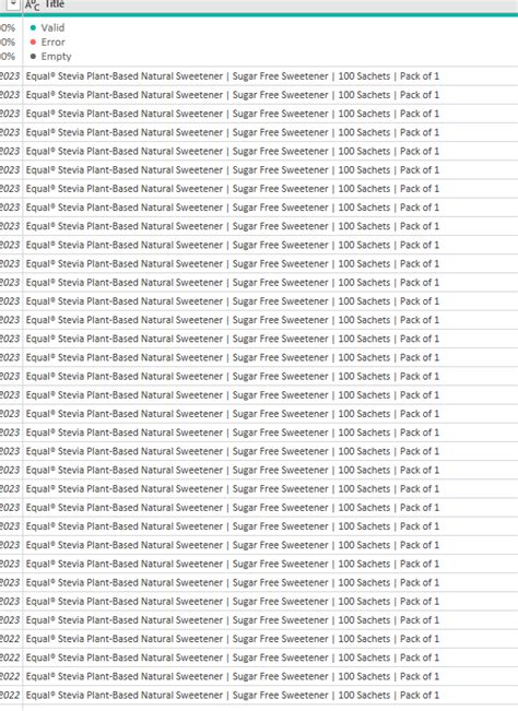 Solved Extract Text Sub Strings From A Text String Usin