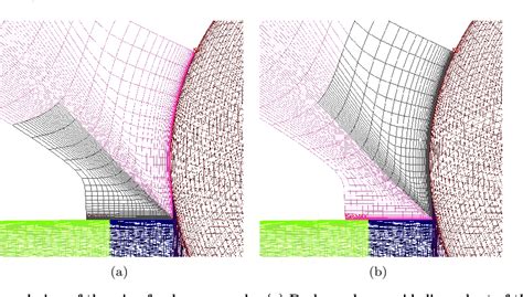 figure 11 from automation of hole cutting for overset grids using the x