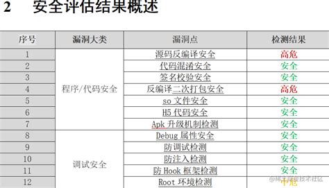记：uniapp开发过程中遇到的问题 掘金