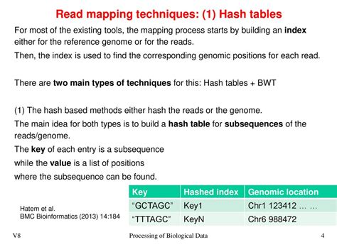 processing of biological data ppt download