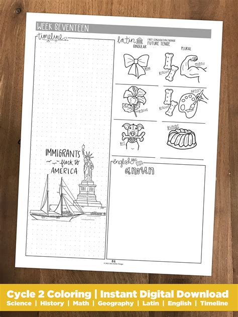 Cycle 2 Complete Pack Of Memory Work Coloring Pages 5th Edition Etsy
