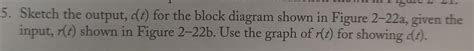 solved 5 sketch the output c t for the block diagram