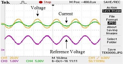 B Experimental Output Waveforms With Resistive Load Download Scientific Diagram