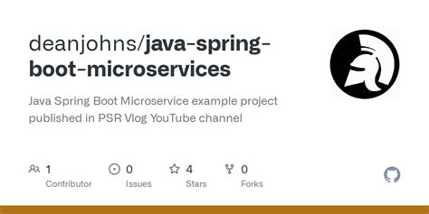 Github Deanjohnsjava Spring Boot Microservices Java Spring Boot