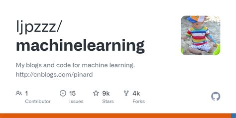 machinelearning ensemble learning xgboost example ipynb at master