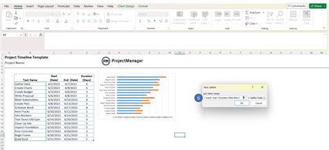 How To Create A Project Timeline In Excel Free Template Included