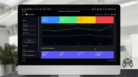 Audit Dashboard Tips And Techniques Infoblog Audit Dashboard Tips And Techniques Infoblog