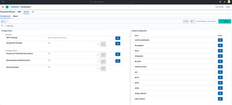 Analytics User Guide Netflow Dashboard Management Arista Analytics User Guide Netflow Dashboard Management Arista