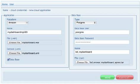 Deploying A Web Application Download Scientific Diagram
