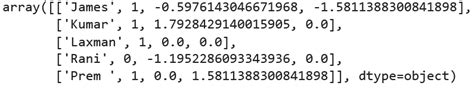 Machine Learning Deep Learning 4 Data Preprocessing In Machine