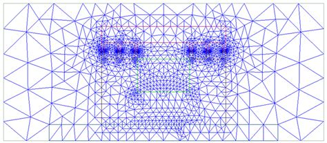Parametric Analysis Of The Toothed Electromagnetic Spring Based On The Finite Element Model