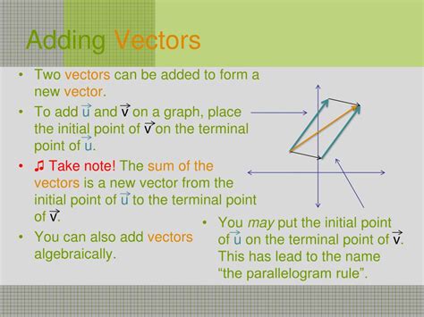 PPT Vectors PowerPoint Presentation Free Download ID 5183900