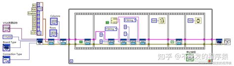 LabVIEW控制Arduino驱动 液晶显示屏基础篇 知乎