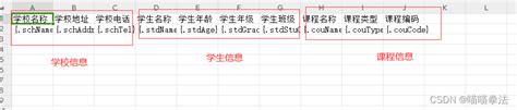 使用easyexcel生成动态表头 easyexcel动态表头 csdn博客