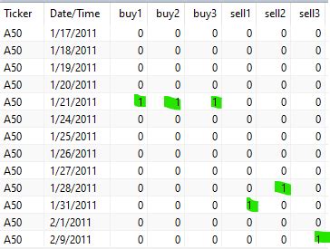 Low Level Custom Backtester BacktestRegularRaw2Multi AFL Programming AmiBroker Community Forum