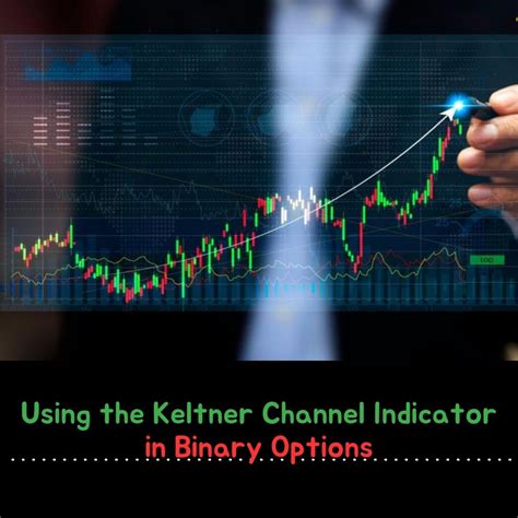 Using The Keltner Channel Indicator In Binary Options Referensi Berita Indonesia KEDAIKUKA CO ID