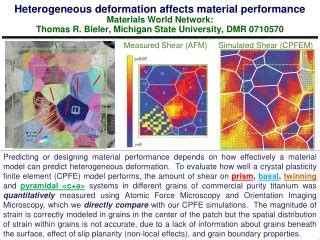 PPT Shear Stress Versus Shear Strain PowerPoint Presentation Free Download ID 889422