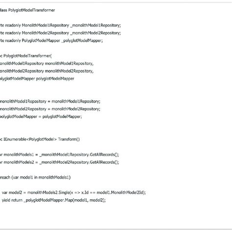 An Example Of The Simplified Record Creation Class Download Scientific Diagram