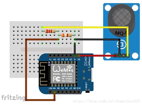 使用arduino D1 Wifi模块（wemos D1）连接阿里云物联网平台并成功实现app点亮板载led（九） 制作app 程序员大本营